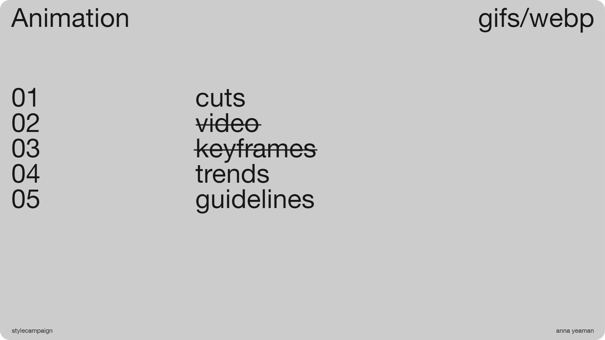 Basics of animated Gifs and WebP in email