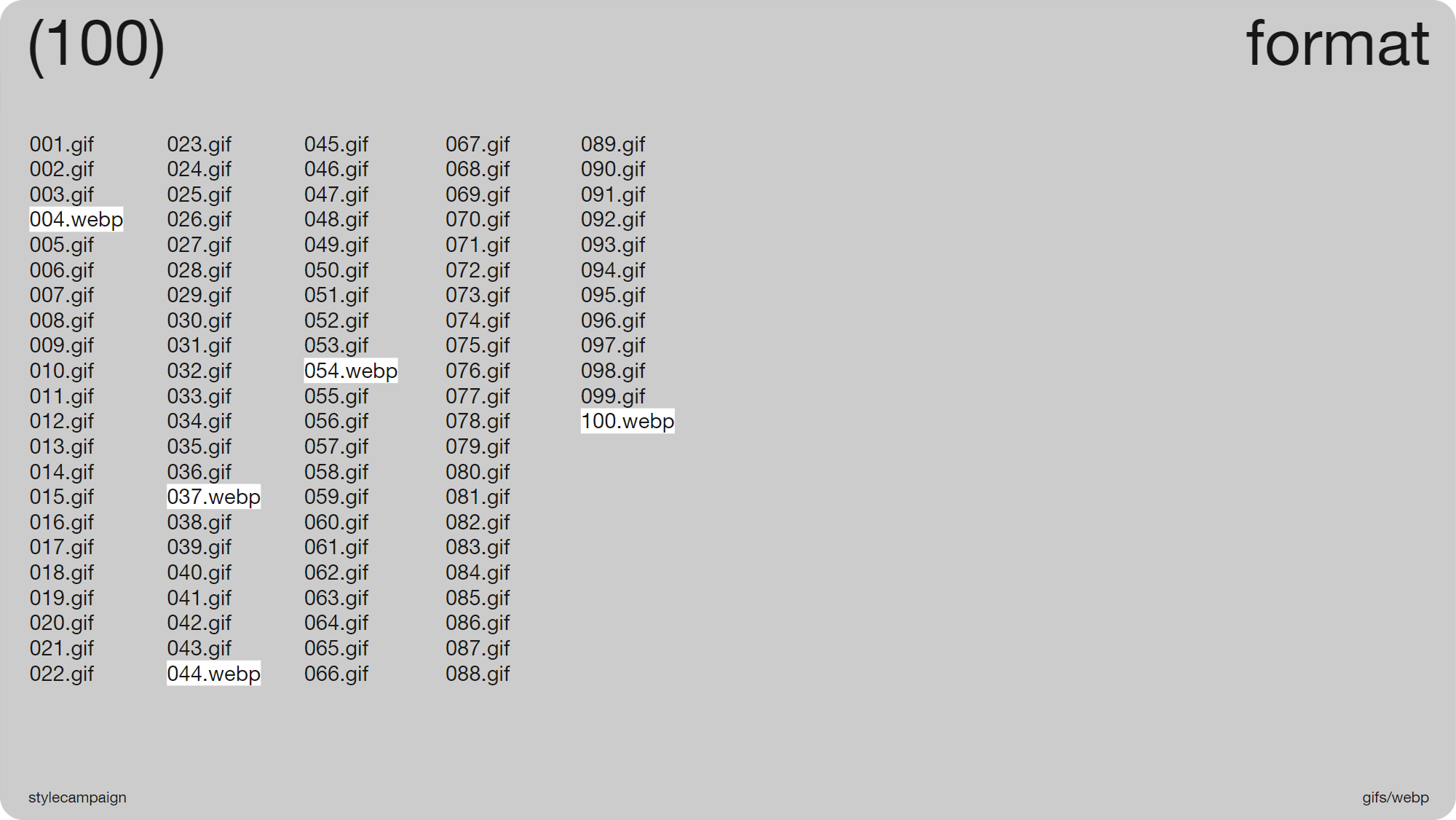 Basics of animated Gifs and WebP in email