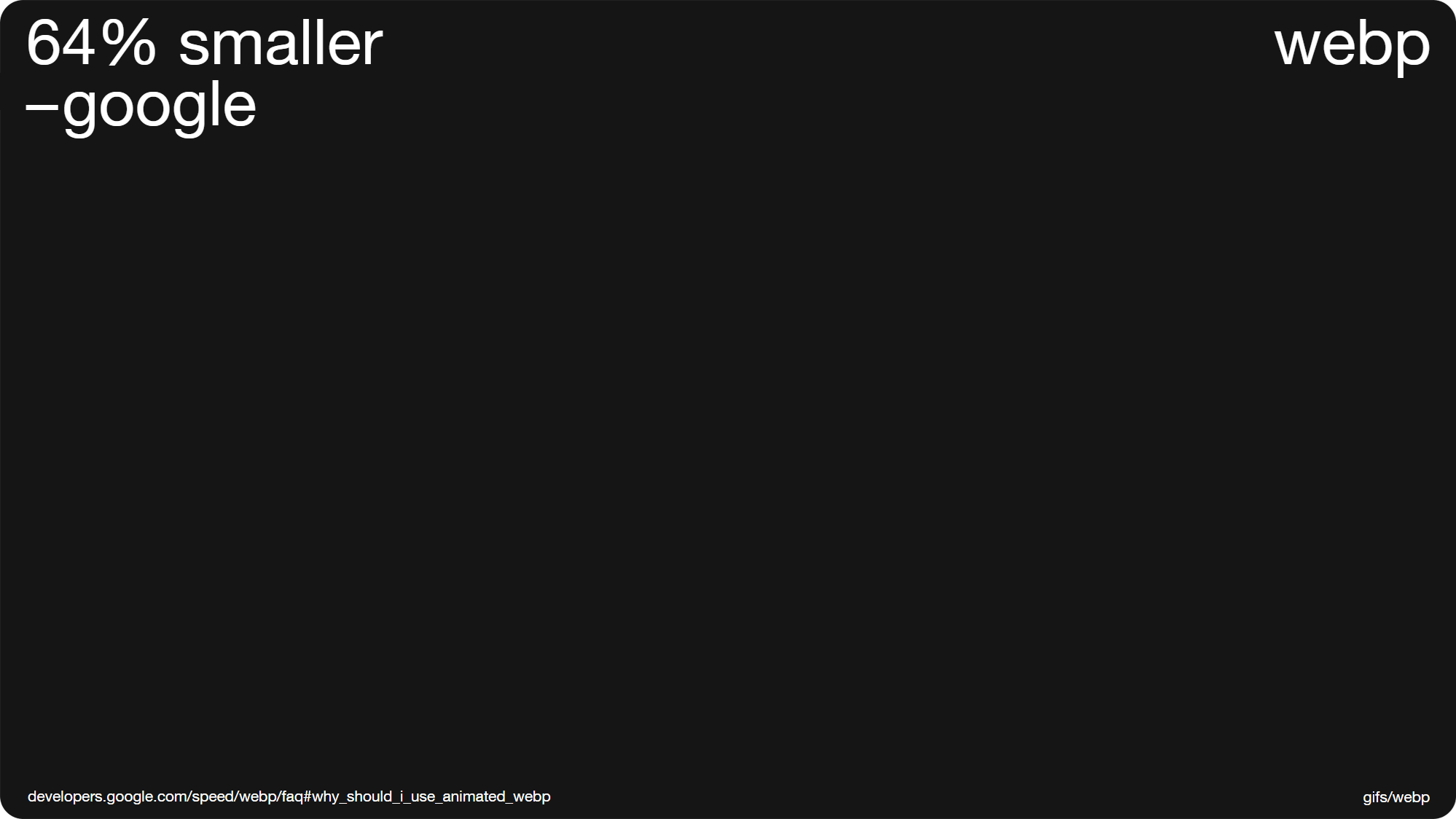 Basics of animated Gifs and WebP in email